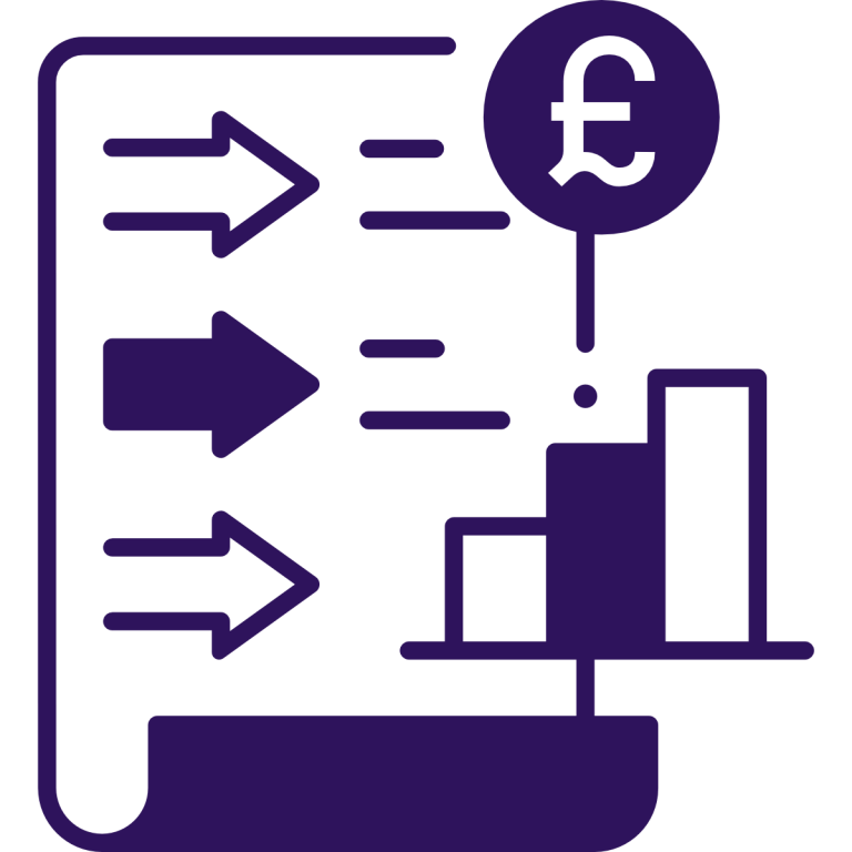 IMP Planner: The Budgeting Platform Just for MATs - IMP Software