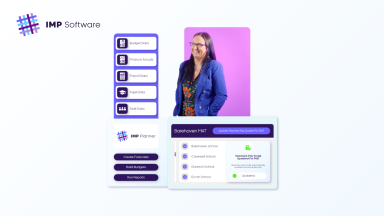 Our Events - IMP Software